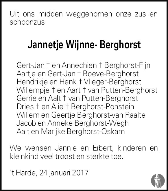 Jannetje Wijnne - Berghorst 24-01-2017 overlijdensbericht en ...