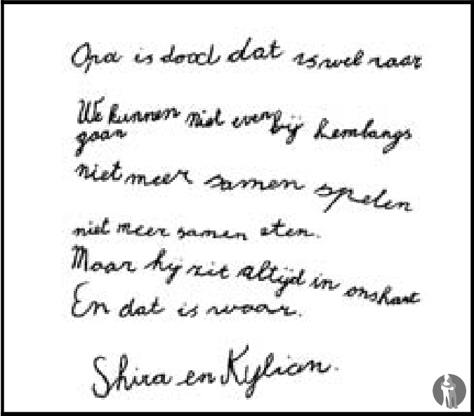 Leendert Marinus (Leen) van Rij 24-03-2007 overlijdensbericht en ...